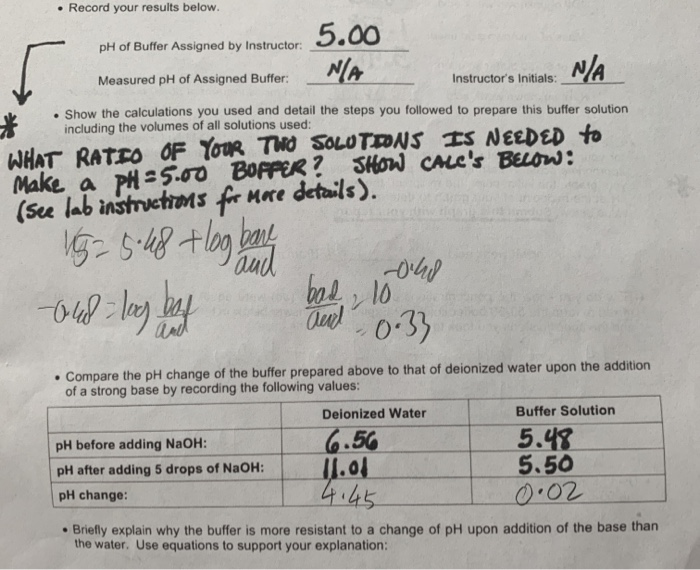 Solved • Record your results below. 00 pH of Buffer Assigned | Chegg.com