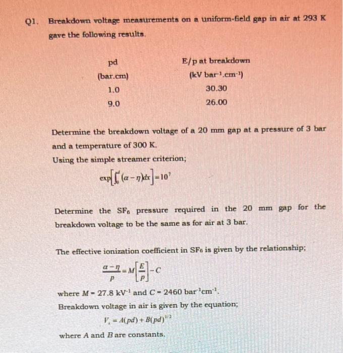 Solved A sample of solid insulation has a thickness of 15 mm | Chegg.com