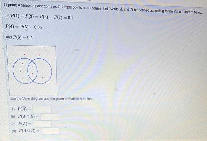 Solved (1 point) A sample space contains 7 sample points or | Chegg.com