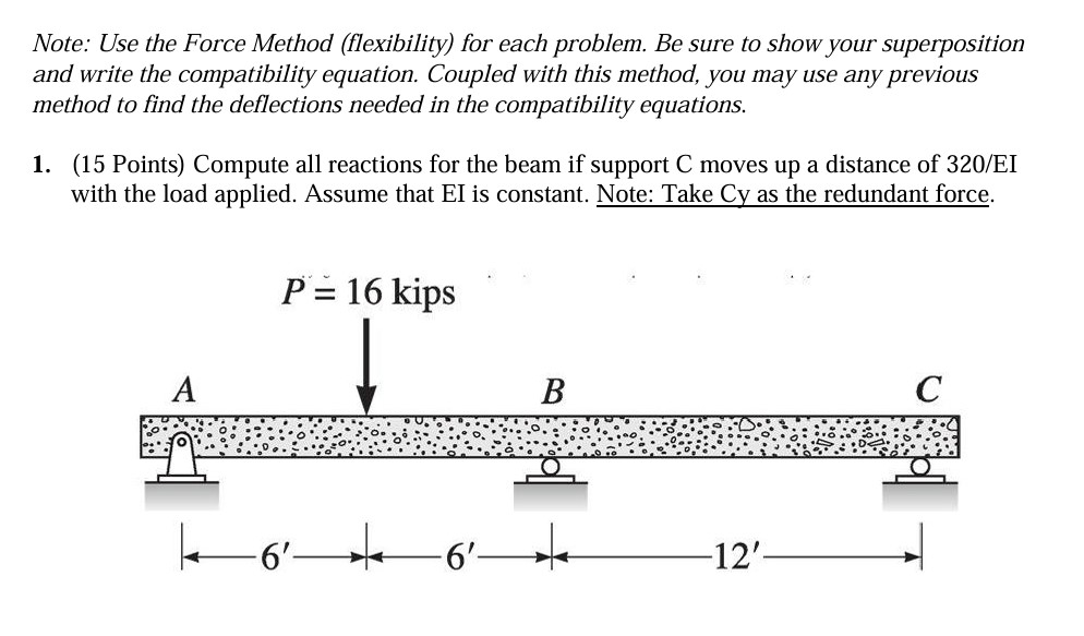 Solved Note: Use the Force Method (flexibility) ﻿for each | Chegg.com