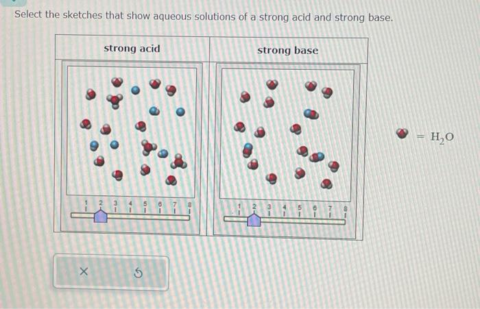 Solved Select the sketches that show aqueous solutions lf a | Chegg.com