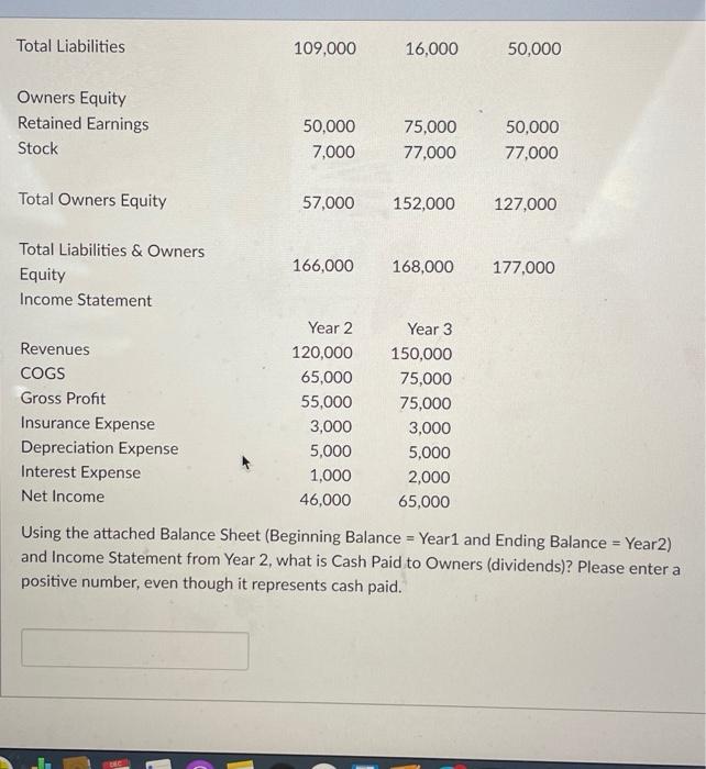 Solved Balance Sheet \begin{tabular}{lrrr} & Year 1 & Year 2 | Chegg.com
