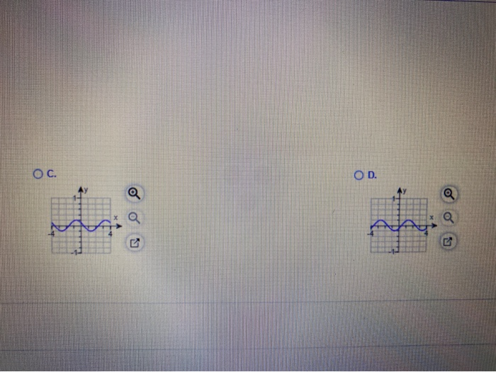 Solved Graph the following function over a two period | Chegg.com