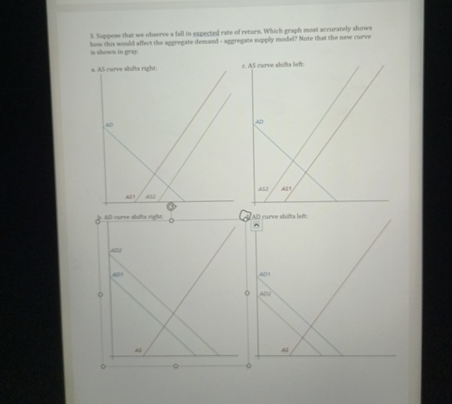 Solved Suppose that we observe a fall in expected rate of | Chegg.com
