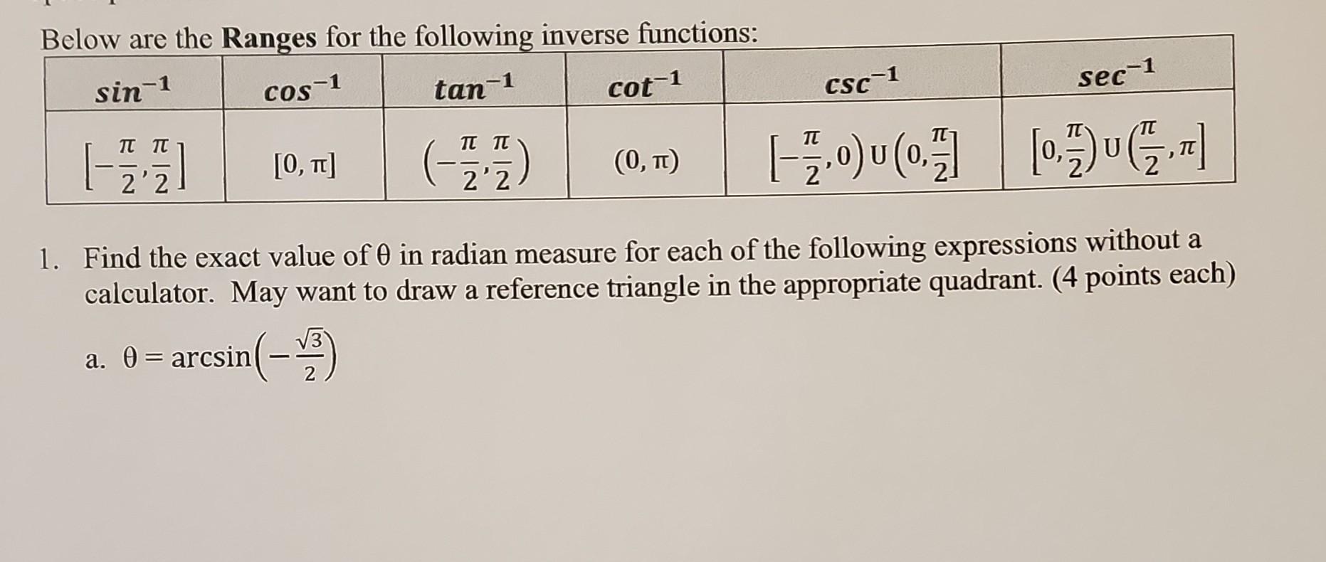 Solved Relnw are the Ranges for the following inverse | Chegg.com