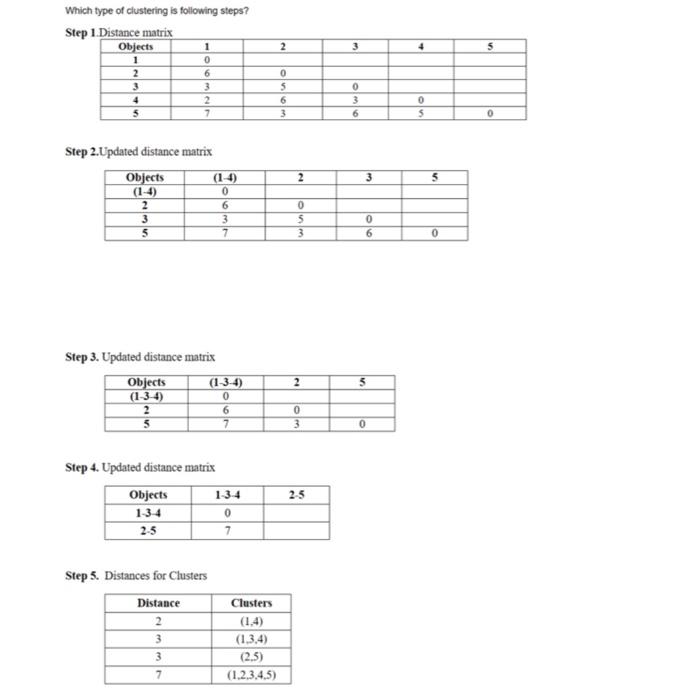 Solved Which type of clustering is following steps? Step : | Chegg.com