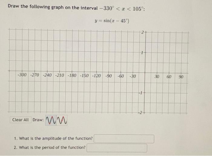 Solved Draw the following graph on the interval -330°