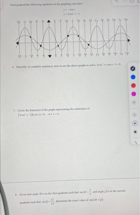 Solved Fred graphed the following equations on his graphing | Chegg.com