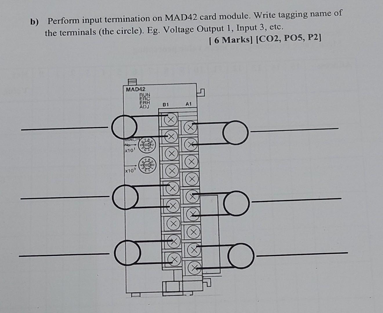 Solved b) Perform input termination on MAD42 card module. | Chegg.com