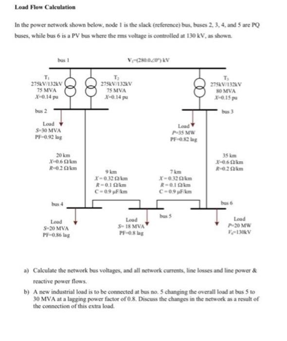 Solved Load Flow Calculation In the power network shown | Chegg.com