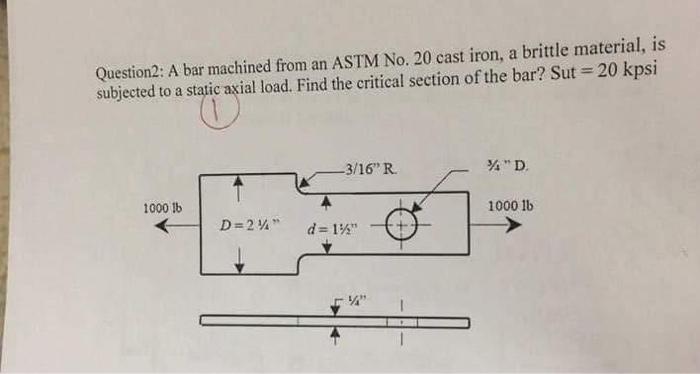 Solved Question2: A bar machined from an ASTM No. 20 cast | Chegg.com