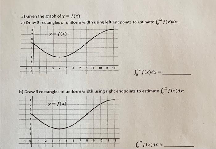 Solved 3) Given the graph of y=f(x). a) Draw 3 rectangles of | Chegg.com