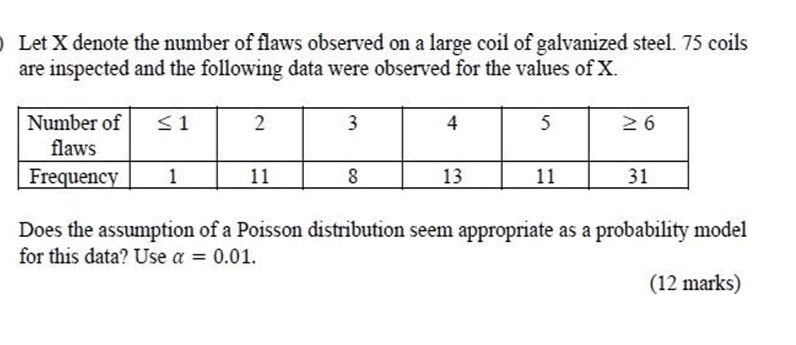 Solved Let X denote the number of flaws observed on a large | Chegg.com