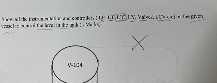 Solved Show all the instrumentation and controllers (LE, LT, | Chegg.com