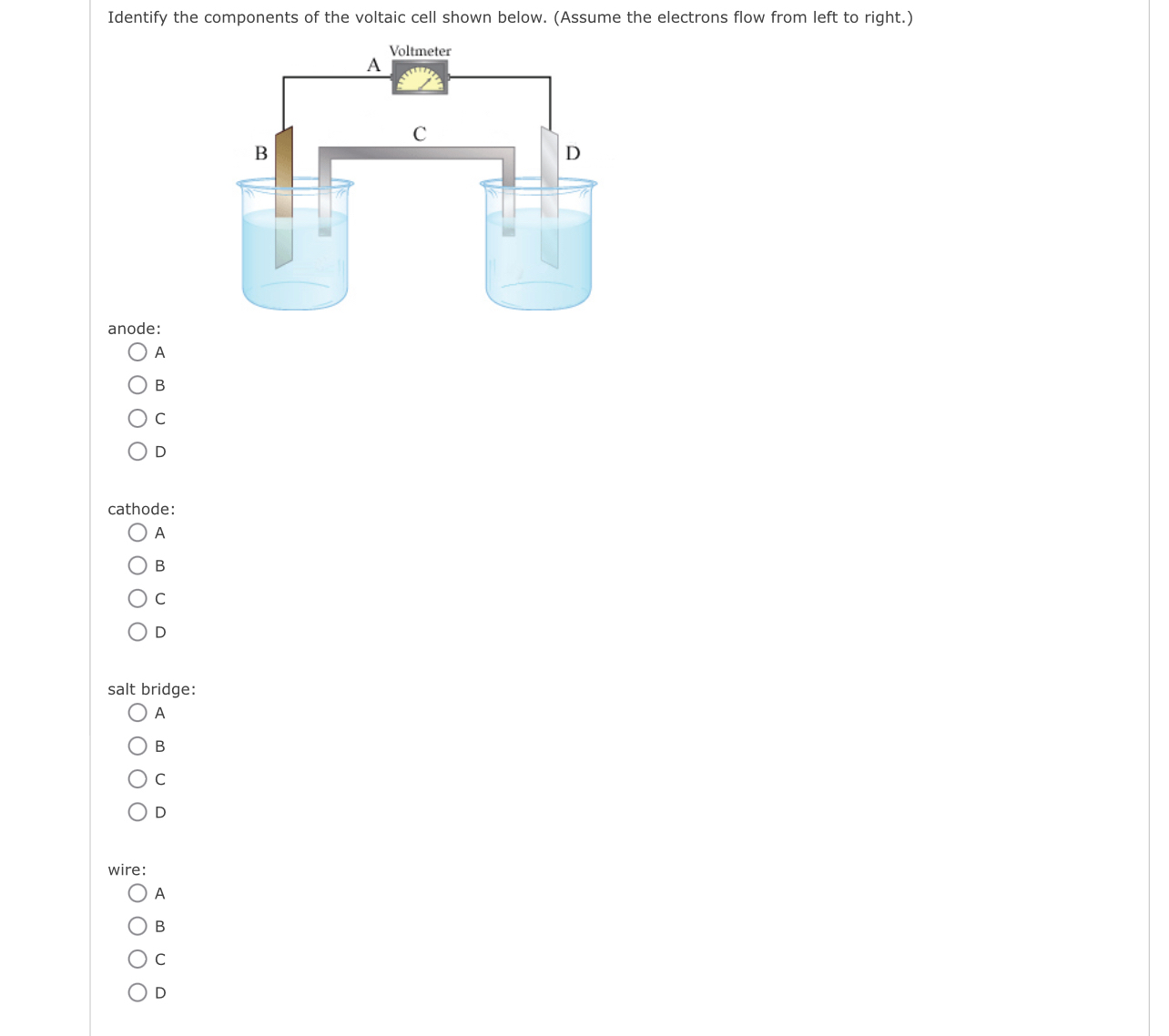 Solved Identify the components of the voltaic cell shown | Chegg.com