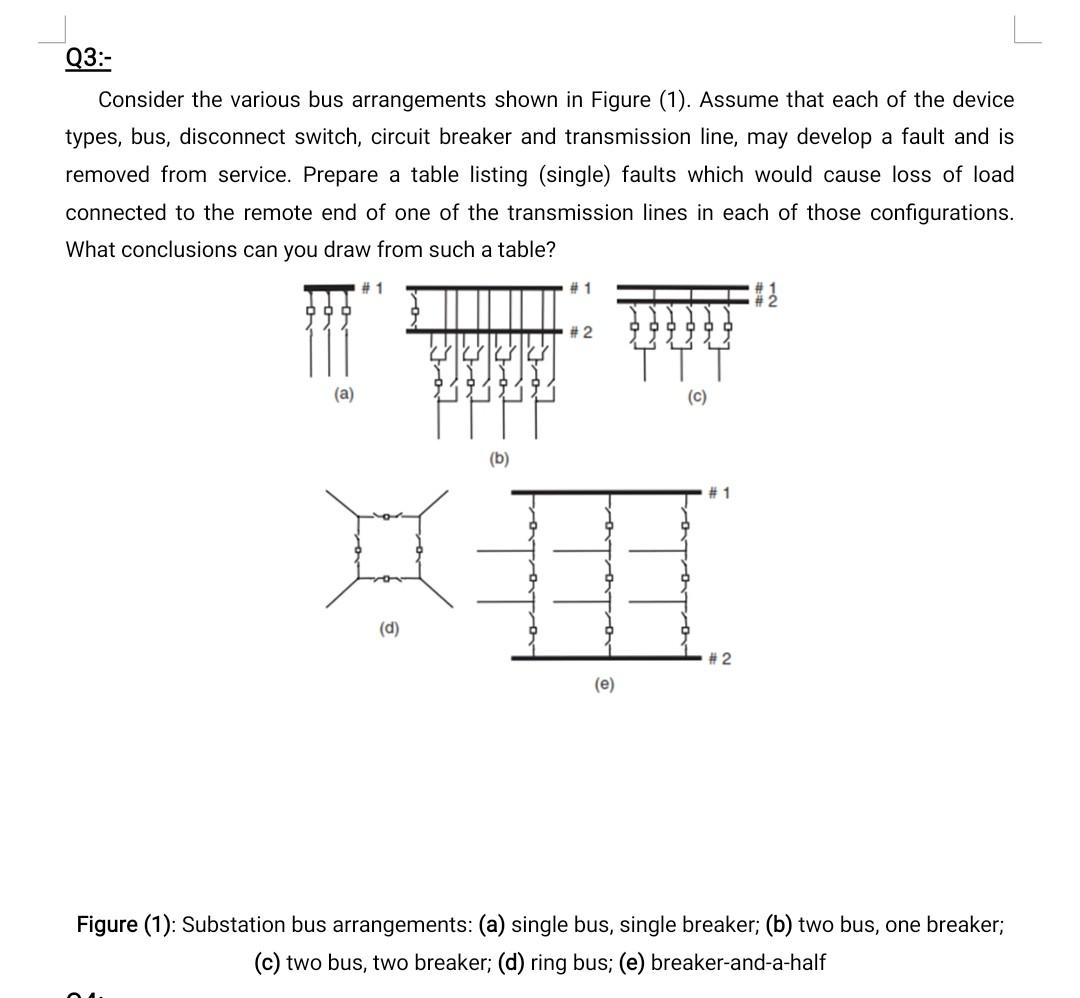 Solved Consider the various bus arrangements shown in Figure | Chegg.com