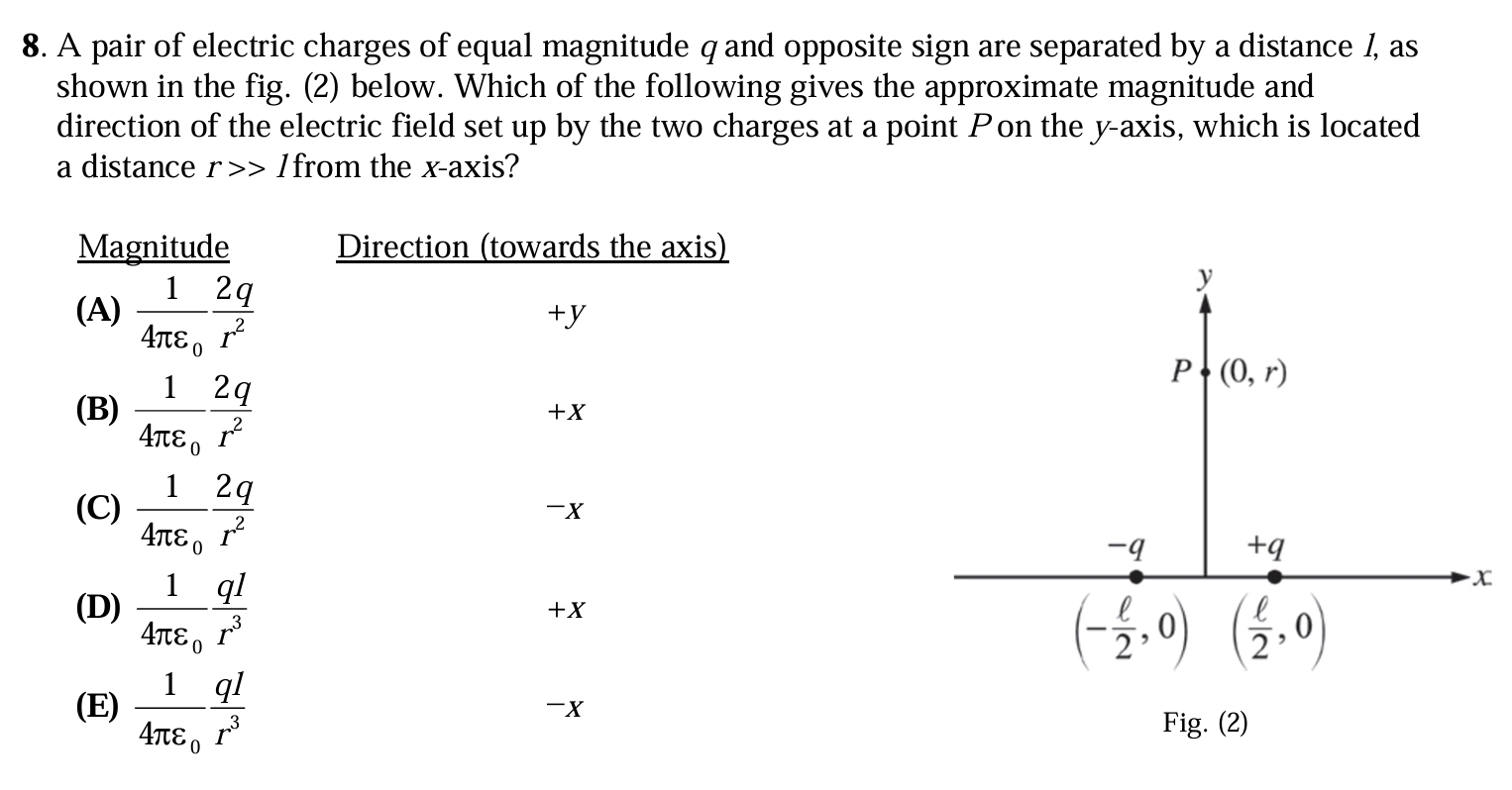 Solved A pair of electric charges of equal magnitude q ﻿and | Chegg.com