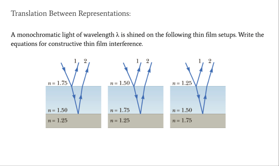 Solved Translation Between Representations:A monochromatic | Chegg.com