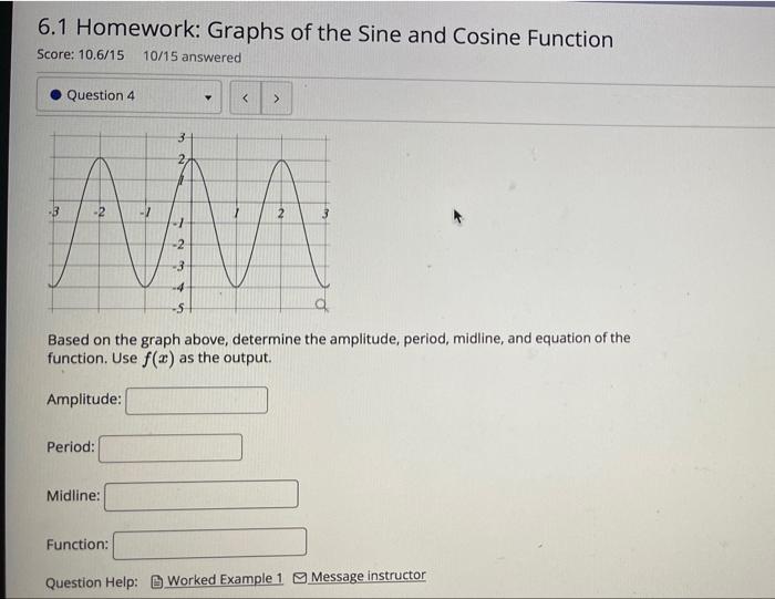 Solved 6.1 Homework: Graphs of the Sine and Cosine Function | Chegg.com