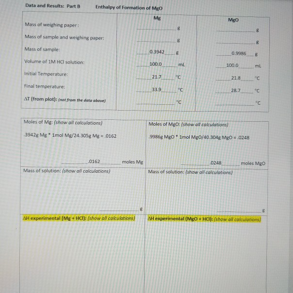 Solved Attempting to find Delta H experimental for both Mg + | Chegg.com