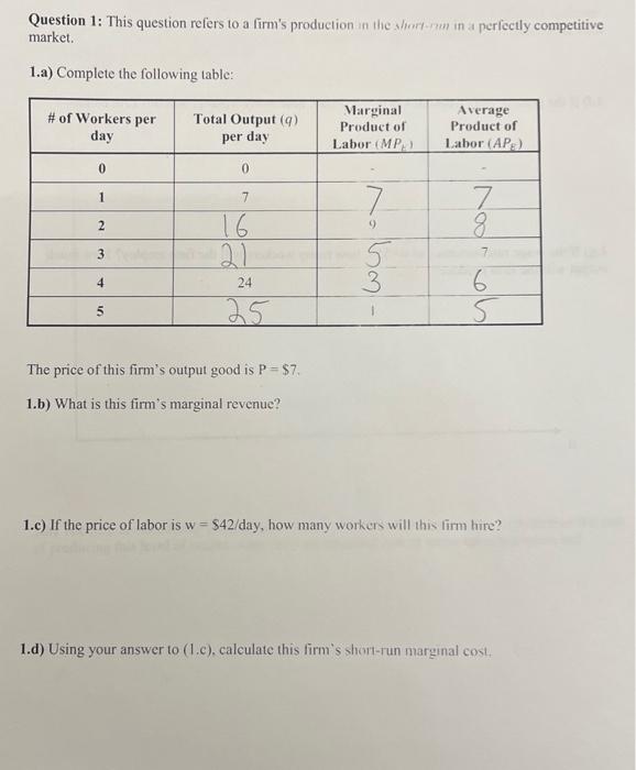 Solved Question 1: This question refers to a firm's | Chegg.com