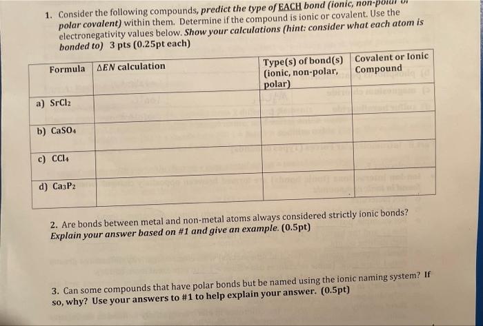 Solved 1. Consider the following compounds, predict the type | Chegg.com