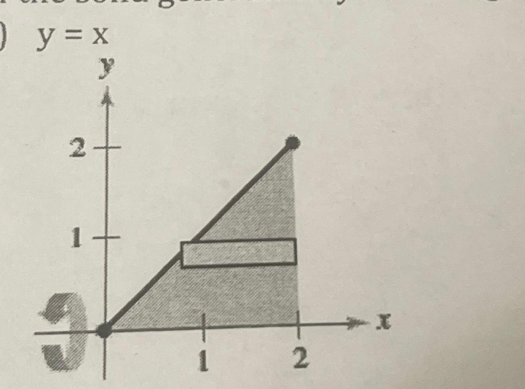 Solved y=xUse the shell method | Chegg.com Solved y=xUse the shell method | Chegg.com