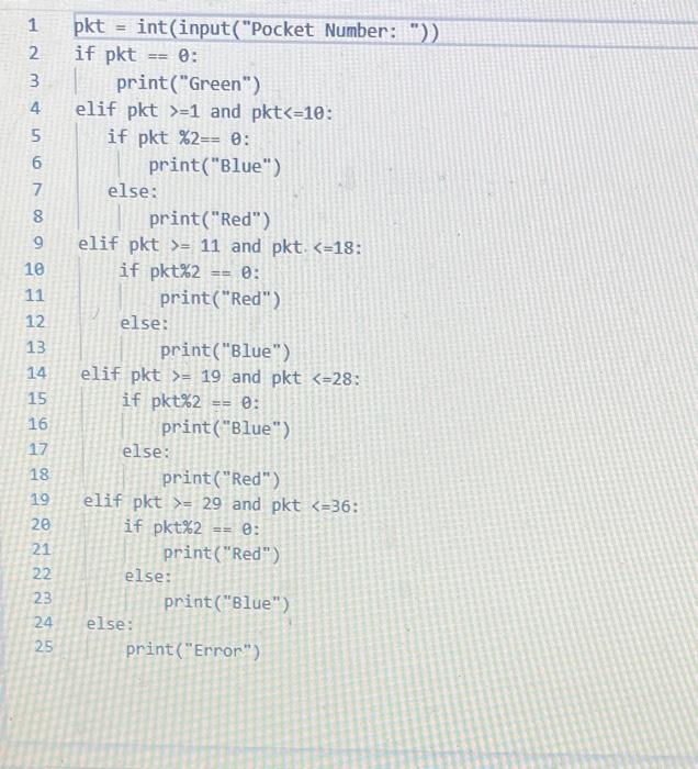 Solved Find the Psudeo code | Chegg.com