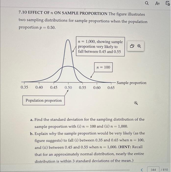 Solved 7.10 EFFECT OF n ON SAMPLE PROPORTION The figure | Chegg.com