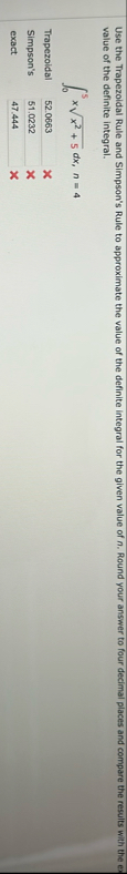 Solved Use the Trapezoldal Rule and Simpson's Rule to | Chegg.com