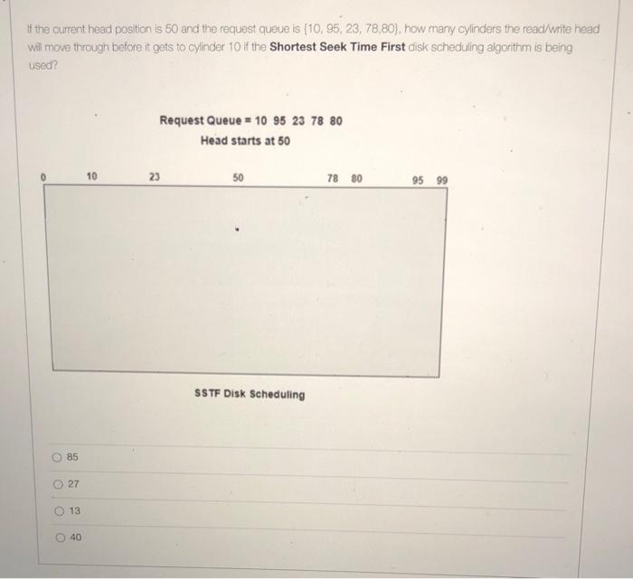 Solved If the current head postion is 50 and the request | Chegg.com