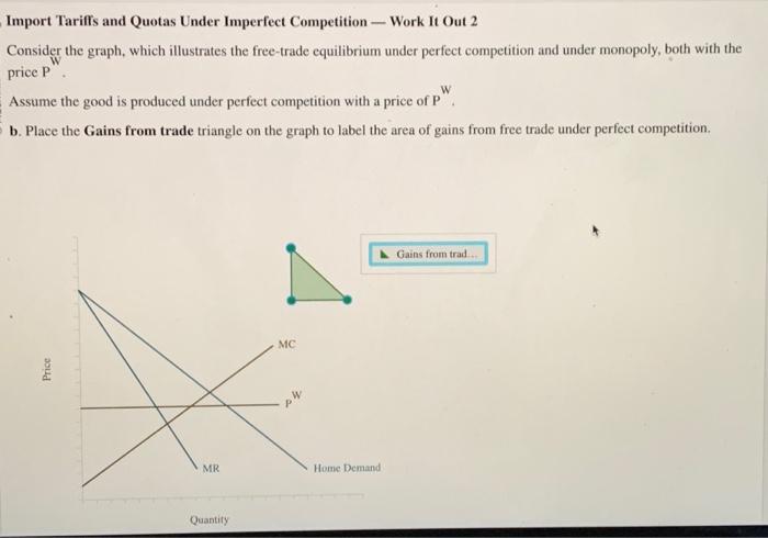 Solved Import Tariffs and Quotas Under Imperfect Competition | Chegg.com