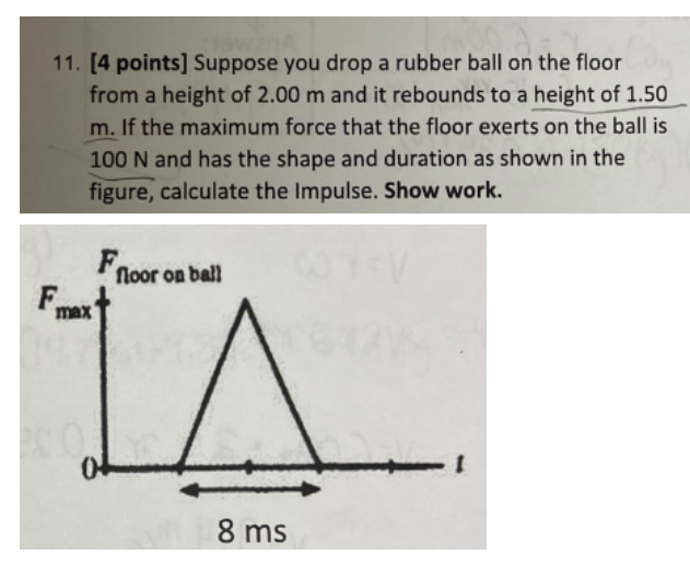 Solved Suppose you drop a rubber ball on the floor from a | Chegg.com