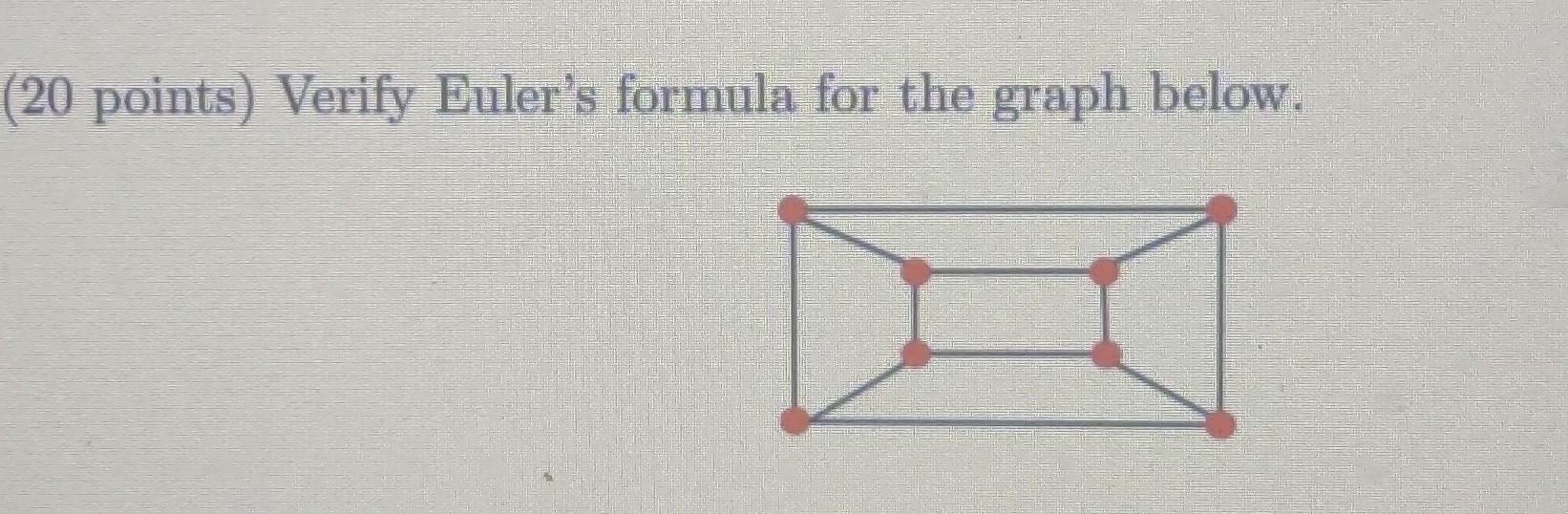 Solved (20 points) Verify Euler's formula for the graph | Chegg.com