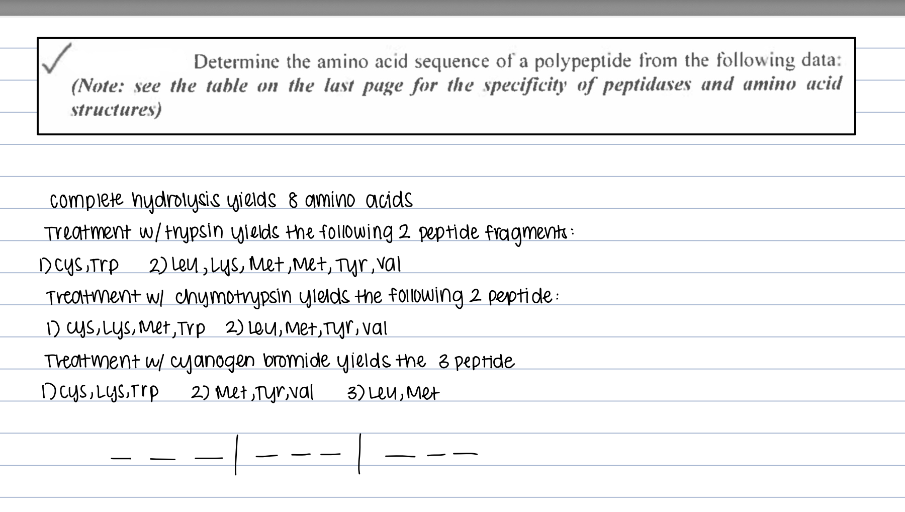 Solved Determine the amino acid sequence of a polypeptide | Chegg.com