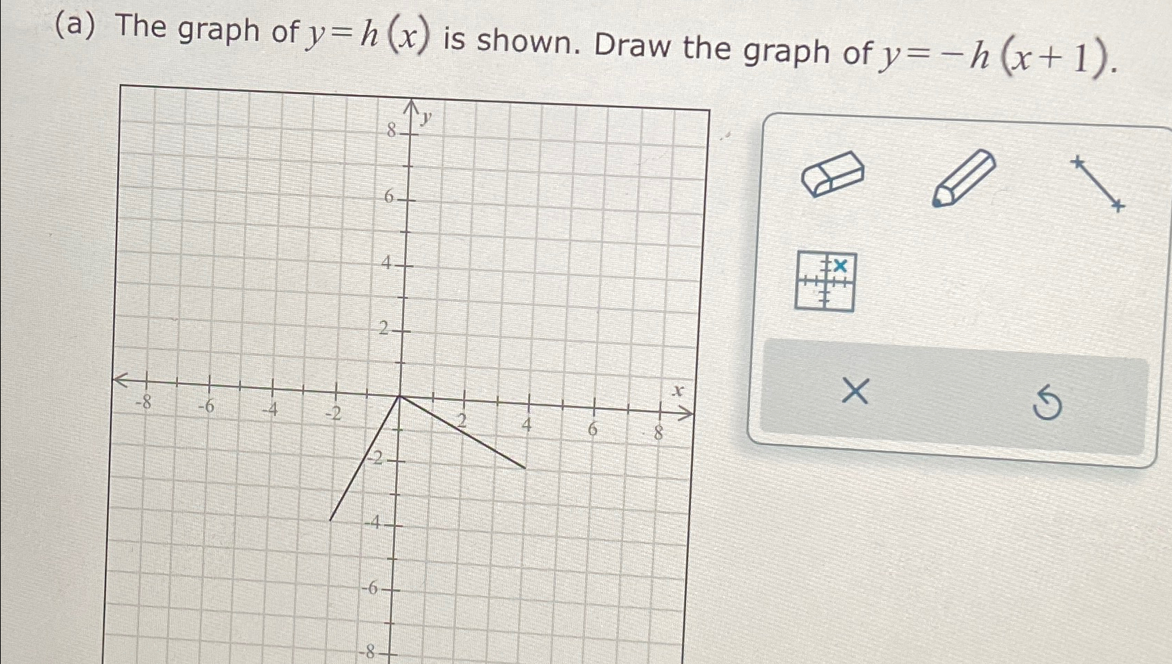 Solved (a) ﻿The graph of y=h(x) ﻿is shown. Draw the graph of | Chegg.com