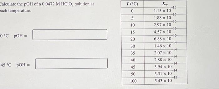 Solved Calculate the pOH of a 0.0472MHClO4 solution at ach | Chegg.com