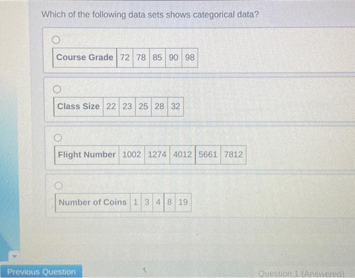 Solved Which of the following data sets shows categorical | Chegg.com