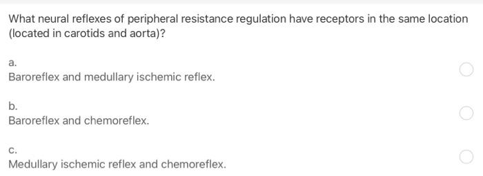 Solved What neural reflexes of peripheral resistance | Chegg.com