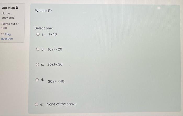 Solved Use the following to answer questions 4-7: All 100 | Chegg.com