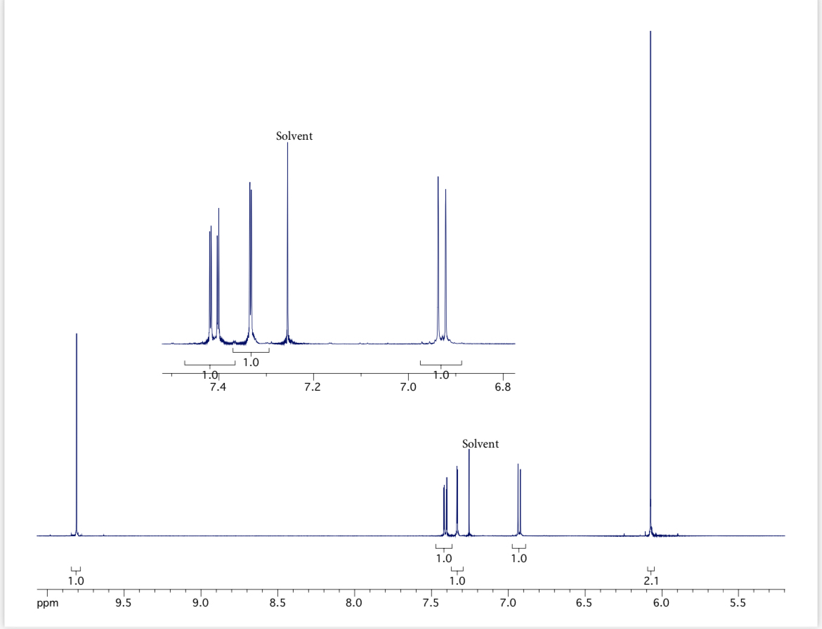 Solved please help me figure out and explain this nmr | Chegg.com