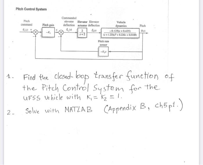 Solved Pitch Control System 1. Find the closed-bop transfer | Chegg.com