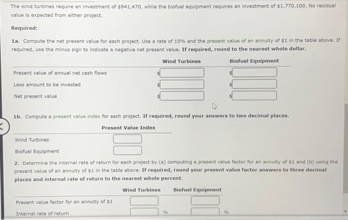 Solved Net Present Value Method, Internal Rate of Return | Chegg.com