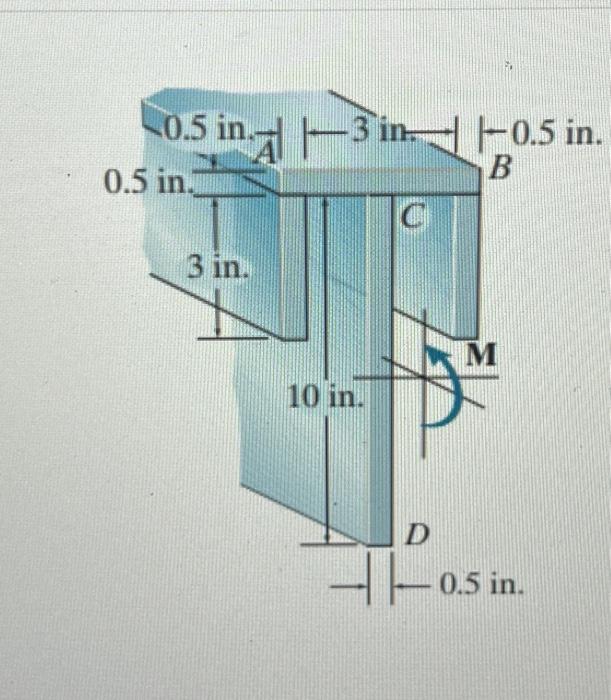 Solved Determine the moment M that will produce a maximum | Chegg.com