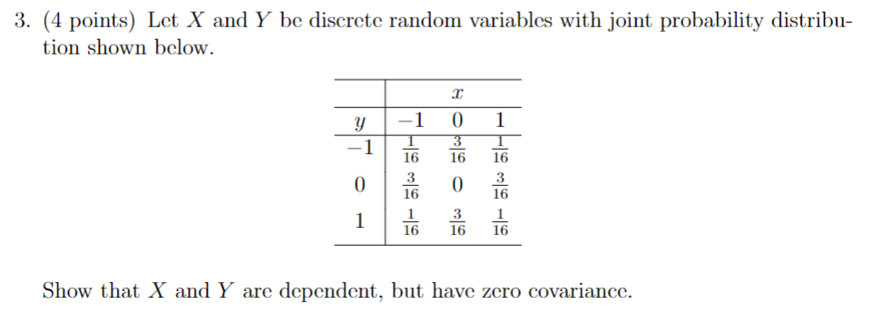 Solved (4 ﻿points) ﻿Let x ﻿and Y ﻿be discrete random | Chegg.com