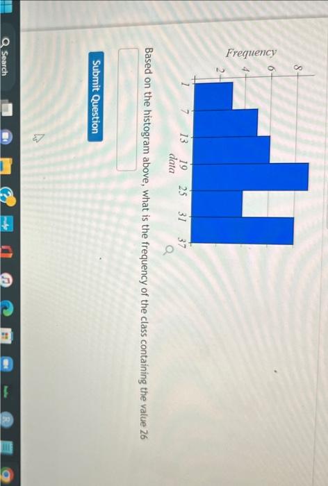 Based on the histogram above, what is the frequency | Chegg.com