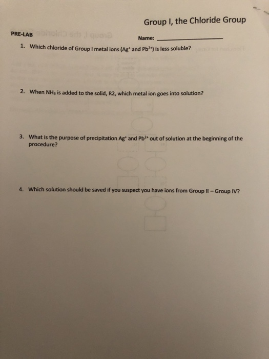 Solved: I Need Help With The Prelab And The Flowchart. I’m... | Chegg.com
