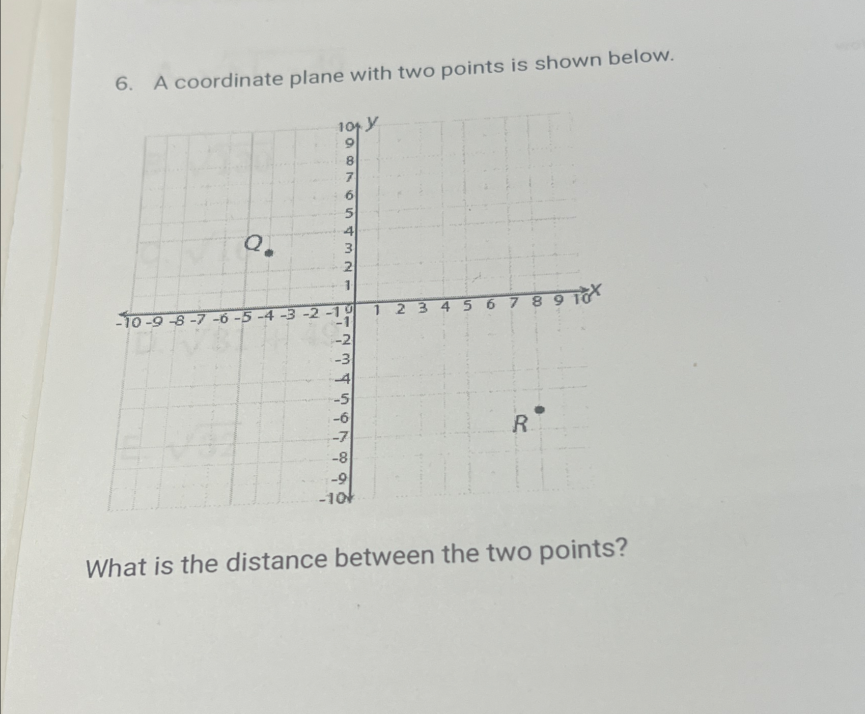 Solved A coordinate plane with two points is shown | Chegg.com
