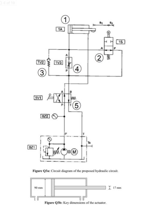 Solved Question 2 (a) Using a schematic drawing of the DIN | Chegg.com