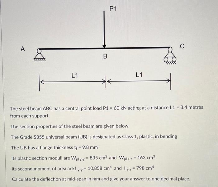 Solved The steel beam ABC has a central point load P1=60kN | Chegg.com